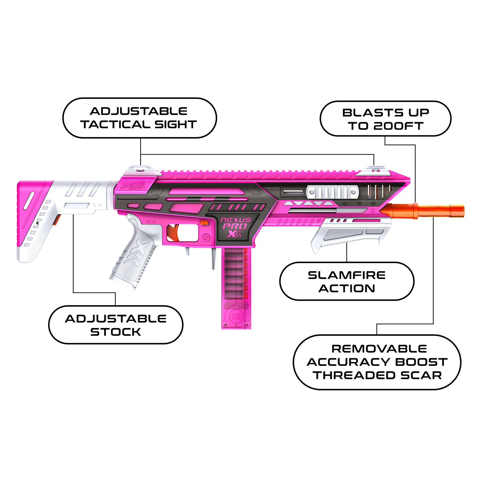 Nexus Pro X2 – Dart Zone Blasters
